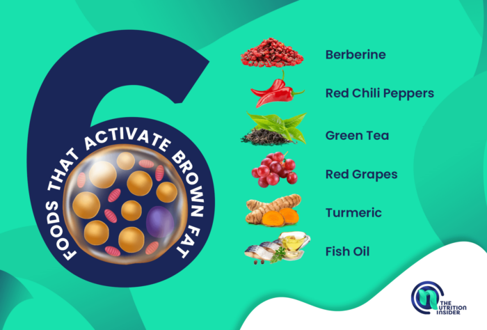 Foods That Activate Brown Fat for Healthier Metabolism