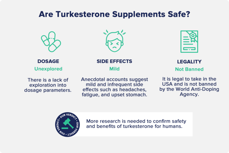 Turkesterone: Muscle Hack or Snake Oil?