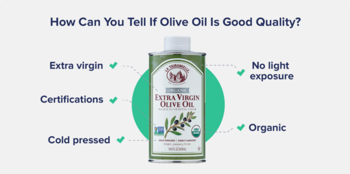 Best Olive Oil: 8 Choices for Every Reason You Use Olive Oil