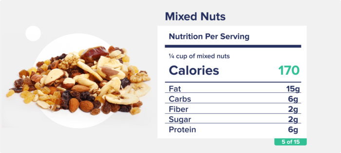 Best Snacks for Diabetes: 15 Healthy Blood Sugar Options