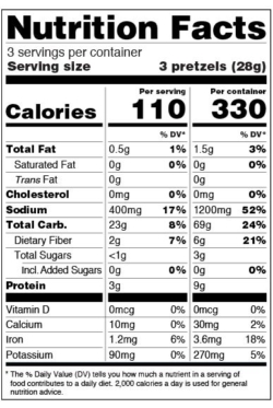 How to Read a Food Label